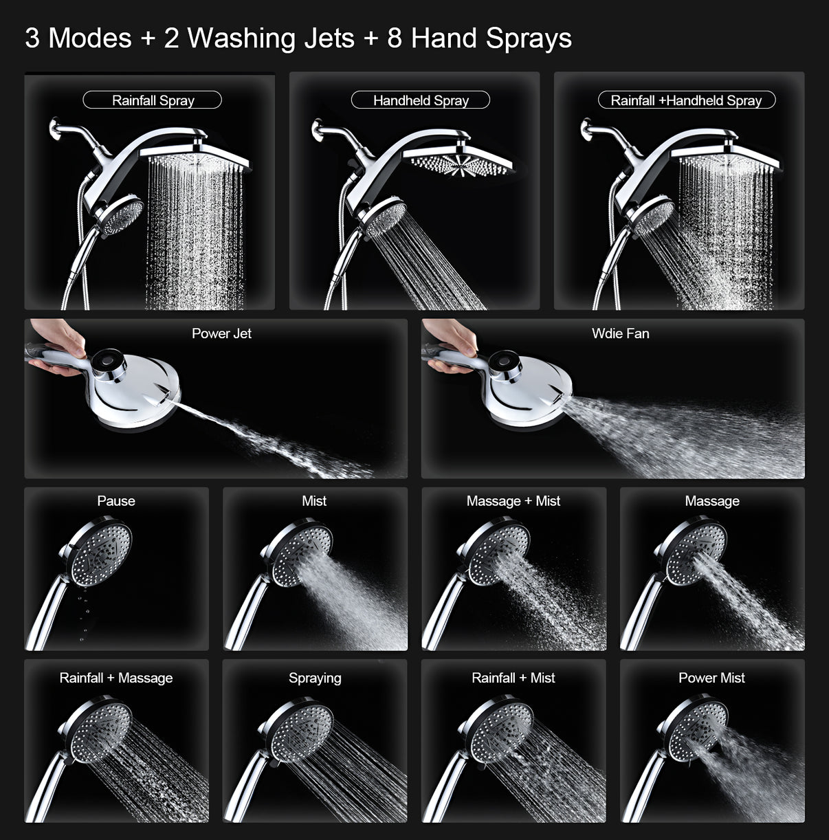 High Pressure Rain Shower Head: Upgrade Shower Heads with Handheld Spr ...